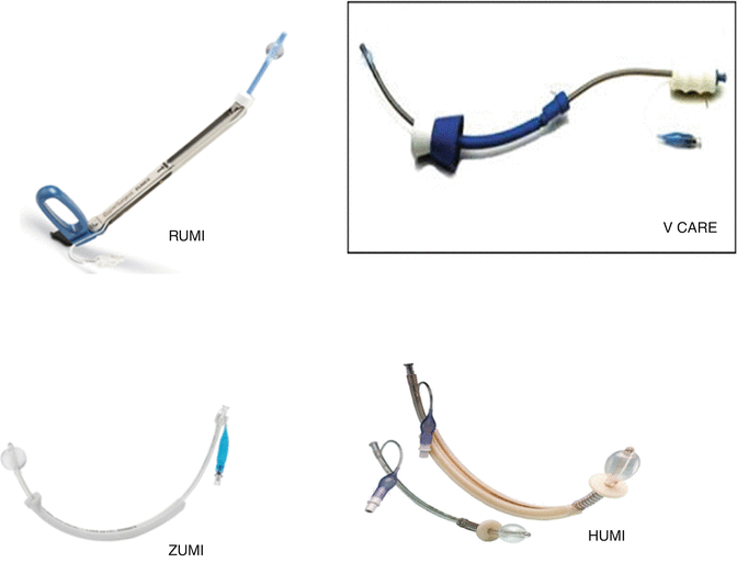 Laparoscopic Myomectomy | SpringerLink
