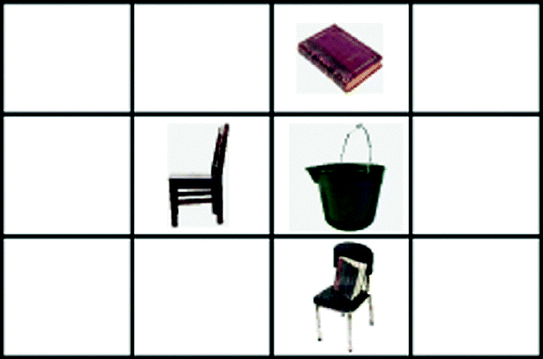 Eye-Tracking and the Visual World Paradigm | SpringerLink