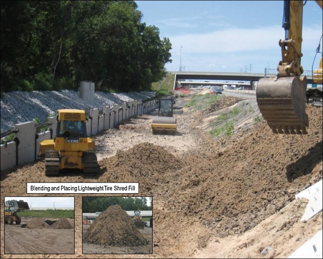 Embankments | SpringerLink