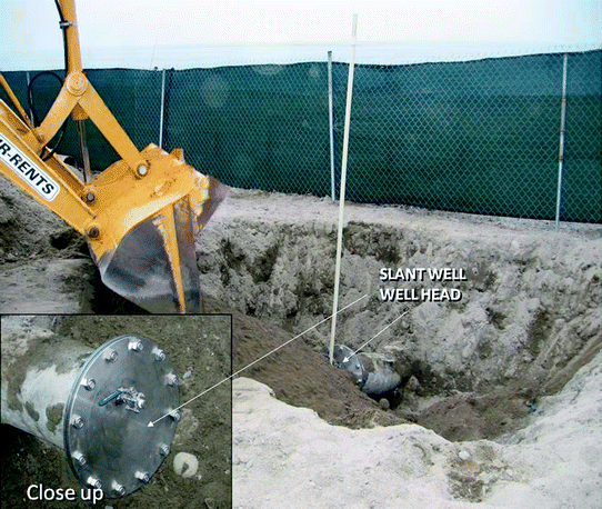 Slant Well Intake Systems: Design and Construction | SpringerLink