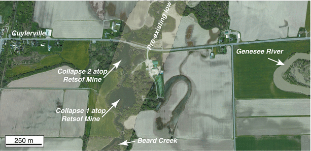 Solution Mining and Salt Cavern Usage | SpringerLink