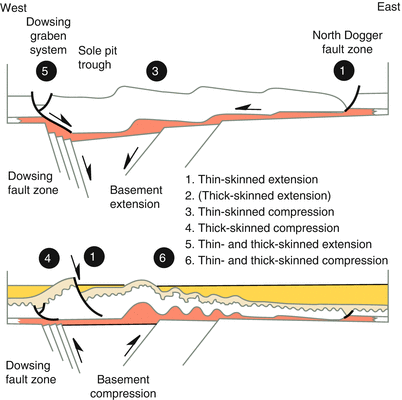 Flowing Salt: Halokinesis | SpringerLink