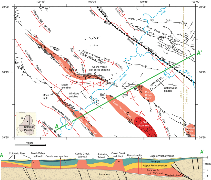 Flowing Salt: Halokinesis | SpringerLink