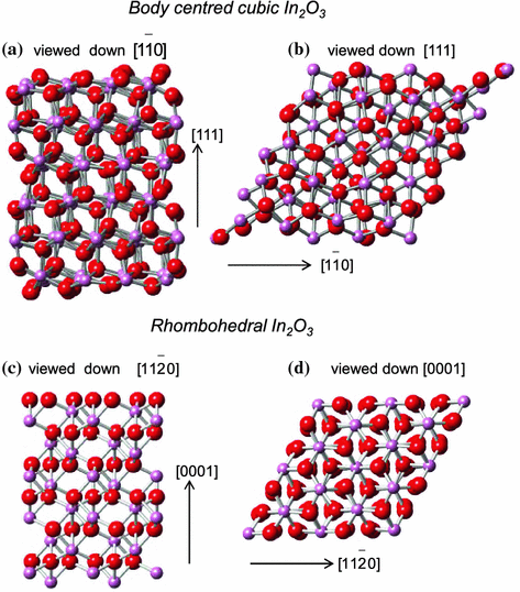 Dopant and Defect Induced Electronic States at In2O3 Surfaces ...
