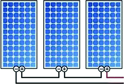 Solar Radiation Fundamentals and PV System Components | SpringerLink
