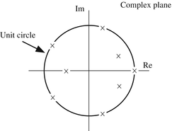 Periodic Markov Chains | SpringerLink