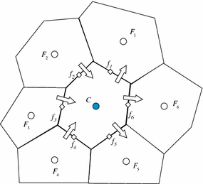 The Finite Volume Method | SpringerLink