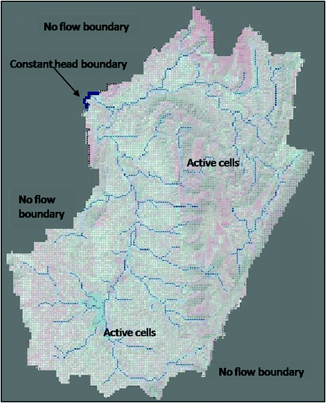 Regional Scale Groundwater Flow Modeling for Wakel River Basin: A Case ...