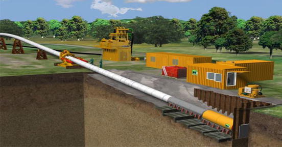 Installation of Shore Approaches and Sea-Lines Using Trenchless Methods ...