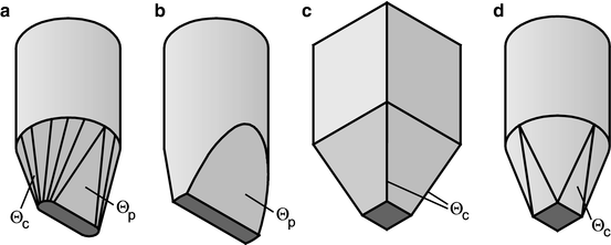 Storage and Discharge of Bulk Solids | SpringerLink