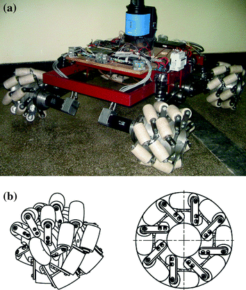 Preliminary Ideas on the Odometry of an Omni-directional Mobile Robot | SpringerLink