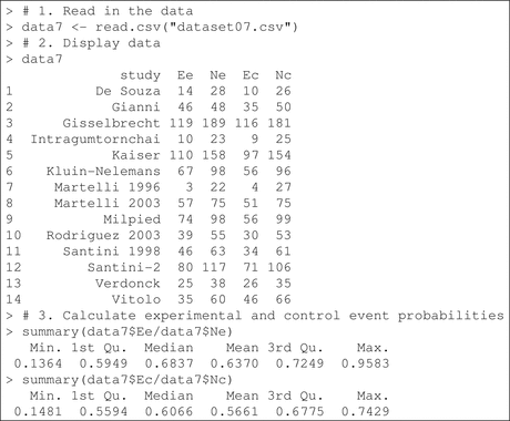 Meta-Analysis with Binary Outcomes | SpringerLink
