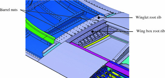 Winglet Design, Manufacturing, and Testing | SpringerLink
