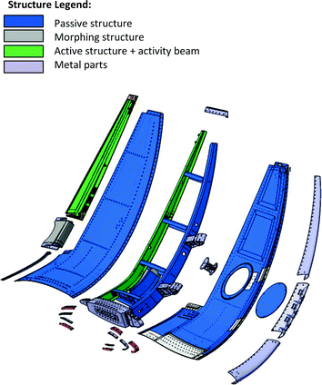 Winglet Design, Manufacturing, and Testing | SpringerLink