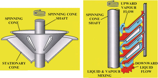 Dealcoholised Wines and Low-Alcohol Wines | SpringerLink