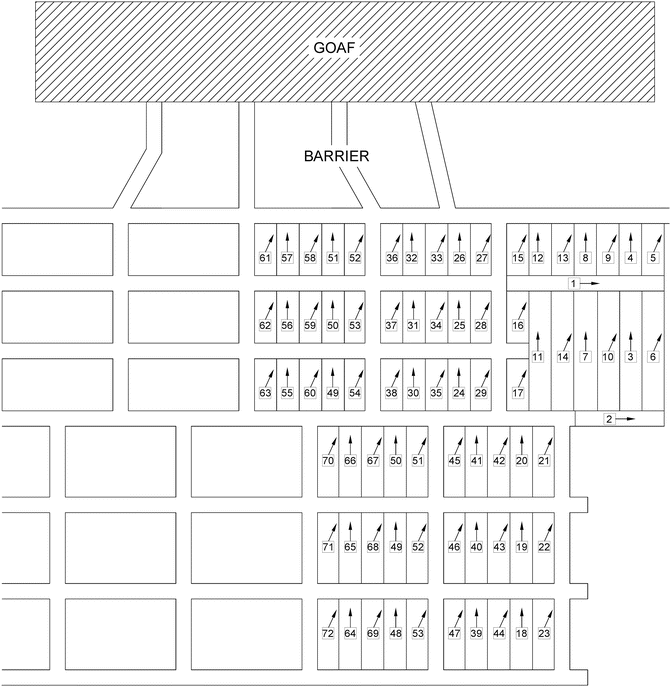 Pillar Extraction | SpringerLink