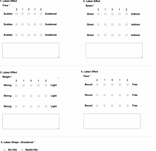Laban Movement Analysis and Affective Movement Generation for Robots ...