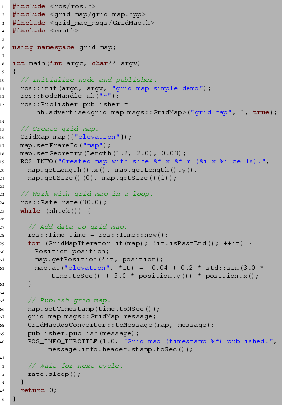 A Universal Grid Map Library: Implementation and Use Case for Rough Terrain Navigation ...