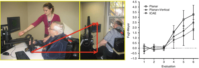 Forging Mens et Manus: The MIT Experience in Upper Extremity Robotic ...
