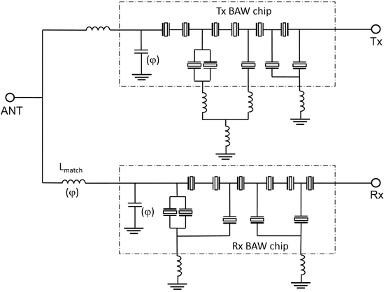 BAW Filters and Duplexers for Mobile Communication | SpringerLink