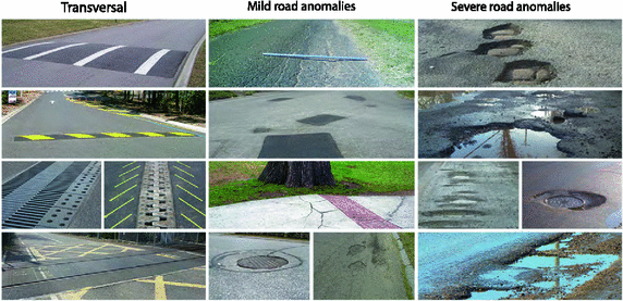 RoADS: A Road Pavement Monitoring System for Anomaly Detection Using ...