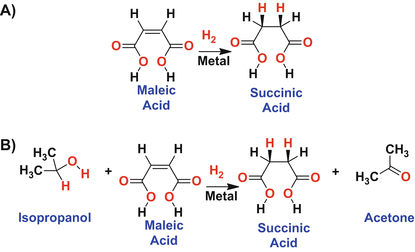 Reactions Involving Maleic Anhydride | SpringerLink