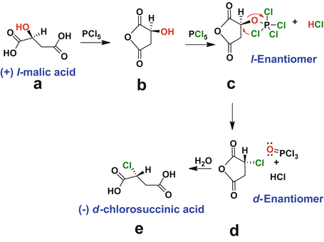 Reactions Involving Maleic Anhydride | SpringerLink