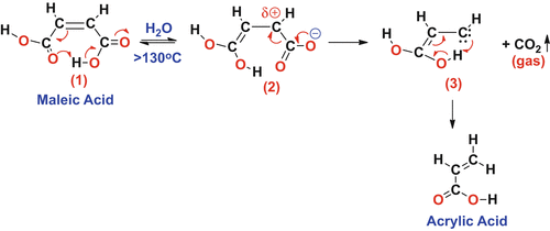 Reactions Involving Maleic Anhydride | SpringerLink