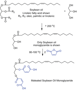 Vegetable Oil–Maleic Anhydride and Maleimide Derivatives: Syntheses and ...