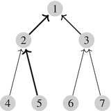 Introduction and Mathematics | SpringerLink
