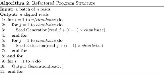 GPU-Accelerated BWA-MEM Genomic Mapping Algorithm Using Adaptive Load ...