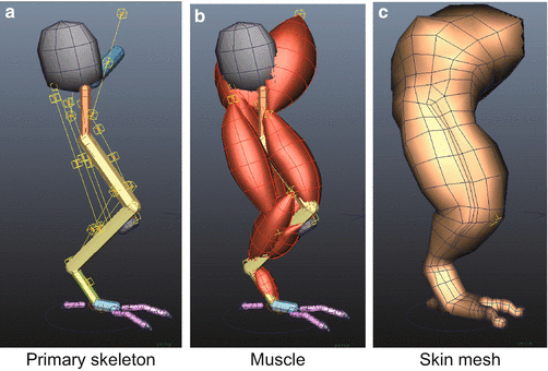 Example-Based Skinning Animation | SpringerLink