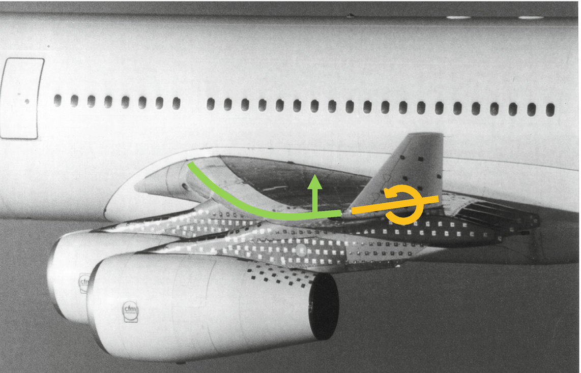 Tailored Wing Design and Panel Case Study | SpringerLink