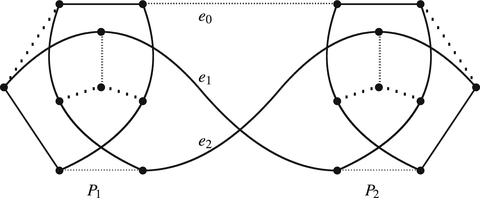 Circuit Double Covers of Graphs | SpringerLink
