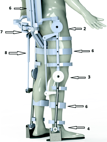 Conceptual Design of Energy Efficient Lower Extremity Exoskeleton for ...