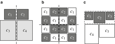 State-of-the-Art on Analog Layout Automation | SpringerLink