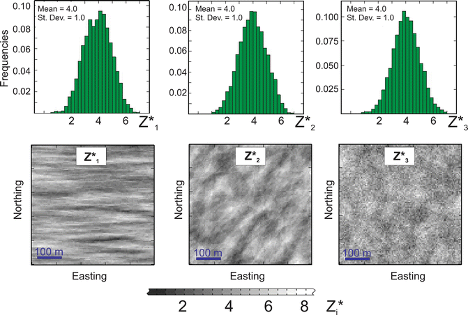 Introduction to Geostatistics | SpringerLink