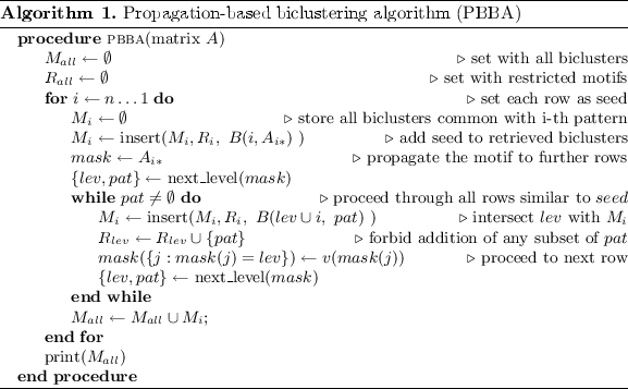 Text Mining with Hybrid Biclustering Algorithms | SpringerLink