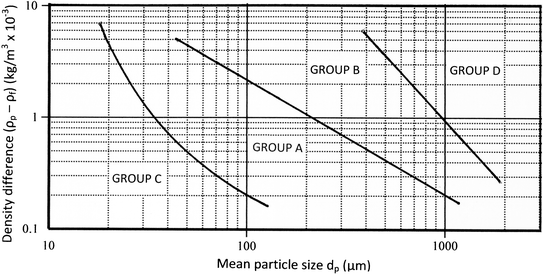 Introduction | SpringerLink
