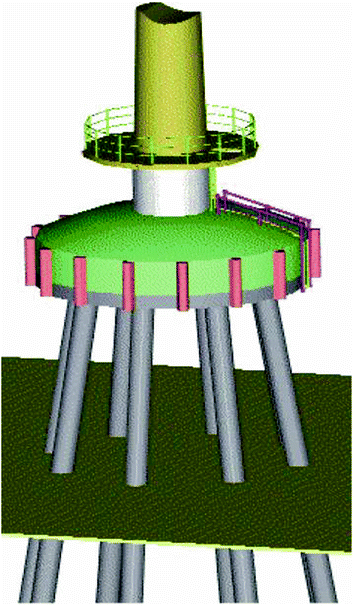 Vertical Piles Versus Inclined/Battered/Raked Piles | SpringerLink