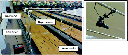 Ball Course Detection Function for the Blind Bowling Support System ...