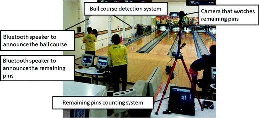 Ball Course Detection Function for the Blind Bowling Support System ...