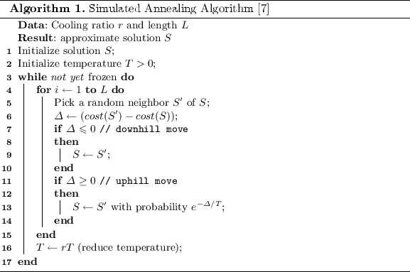 Parallelizing Simulated Annealing Algorithm in Many Integrated Core Architecture | SpringerLink