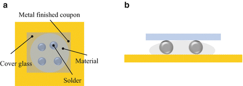 Fundamentals of Thermal Compression Bonding Technology and Process ...