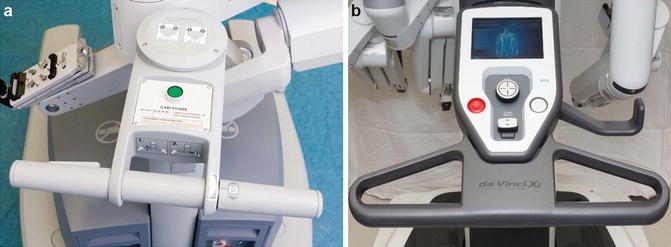 Robotic Instrumentation, Personnel, and Operating Room Setup | SpringerLink