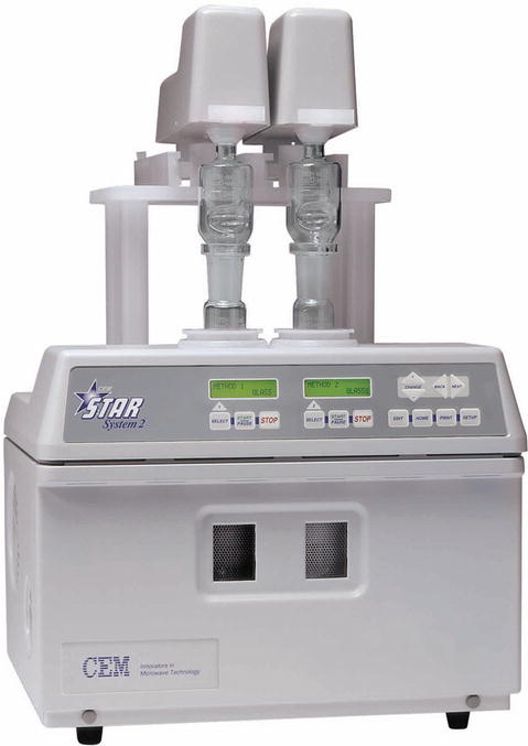 Ash Analysis | SpringerLink