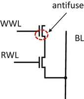 One-Time Programmable Memories in Logic Processes | SpringerLink