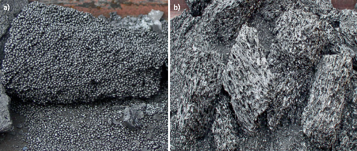 Delayed Coking | SpringerLink