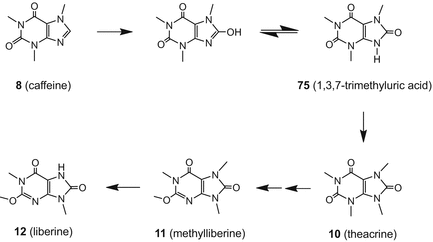 Xanthine Alkaloids: Occurrence, Biosynthesis, and Function in Plants ...