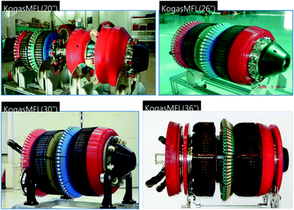 Introduction of In-Line Inspection Technology in KOGAS | SpringerLink